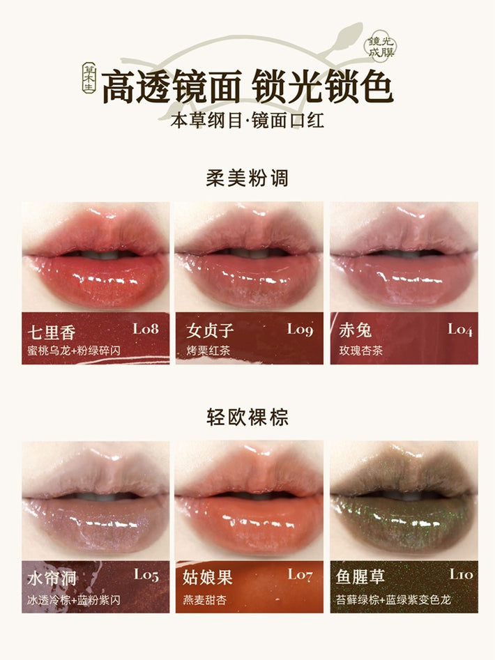 LIPSTICK – Chic Decent