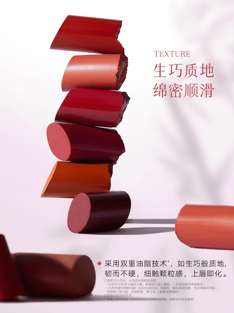 LIPSTICK — Chic Decent